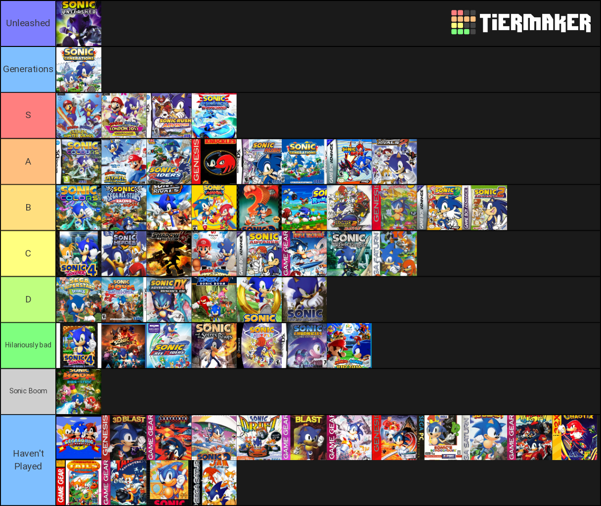 Ultimate Sonic Games Tier Tier List (Community Rankings) - TierMaker