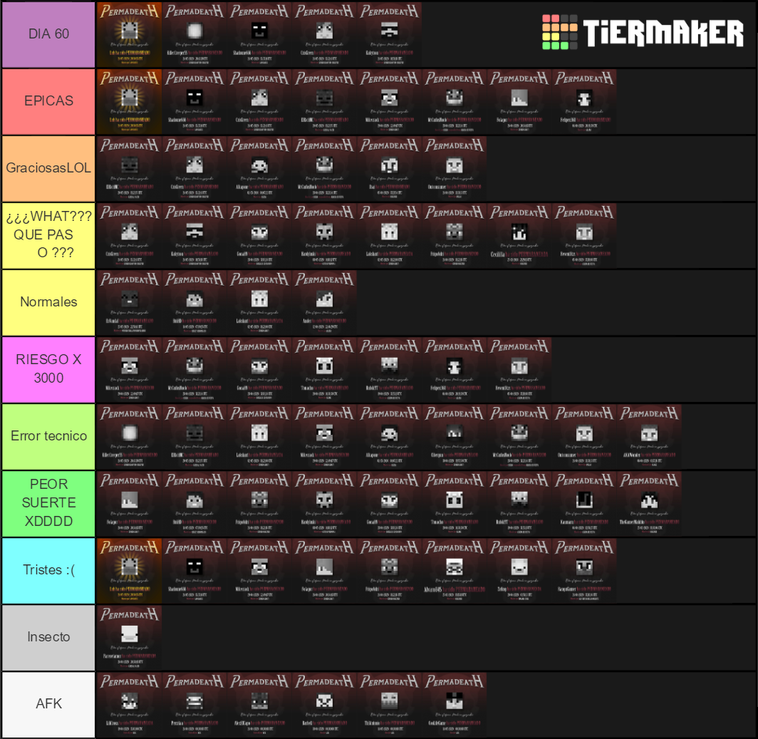 Ultimate de las muertes de Permadeath by Shadoune Tier List (Community ...