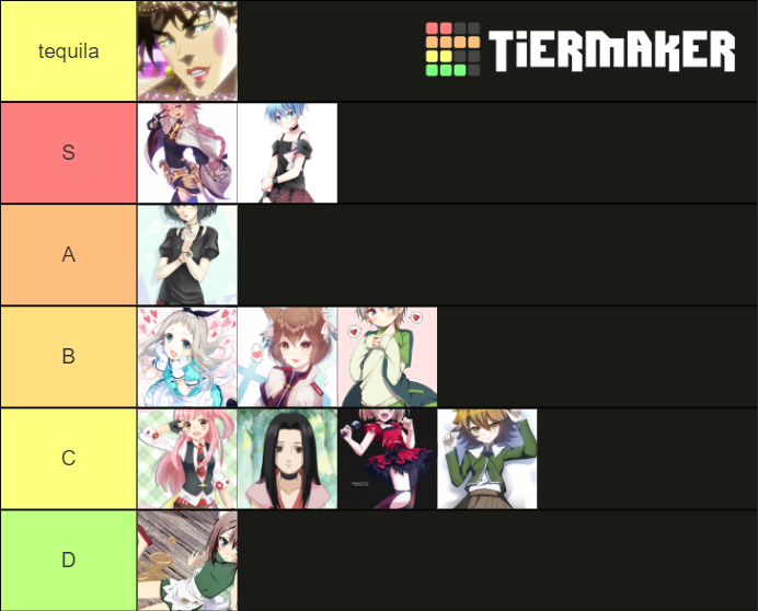 Ultimate Trap Tier List (Community Rankings) - TierMaker