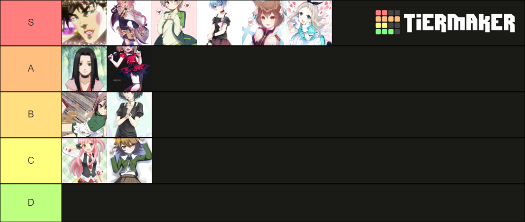 Ultimate Trap Tier List (Community Rankings) - TierMaker