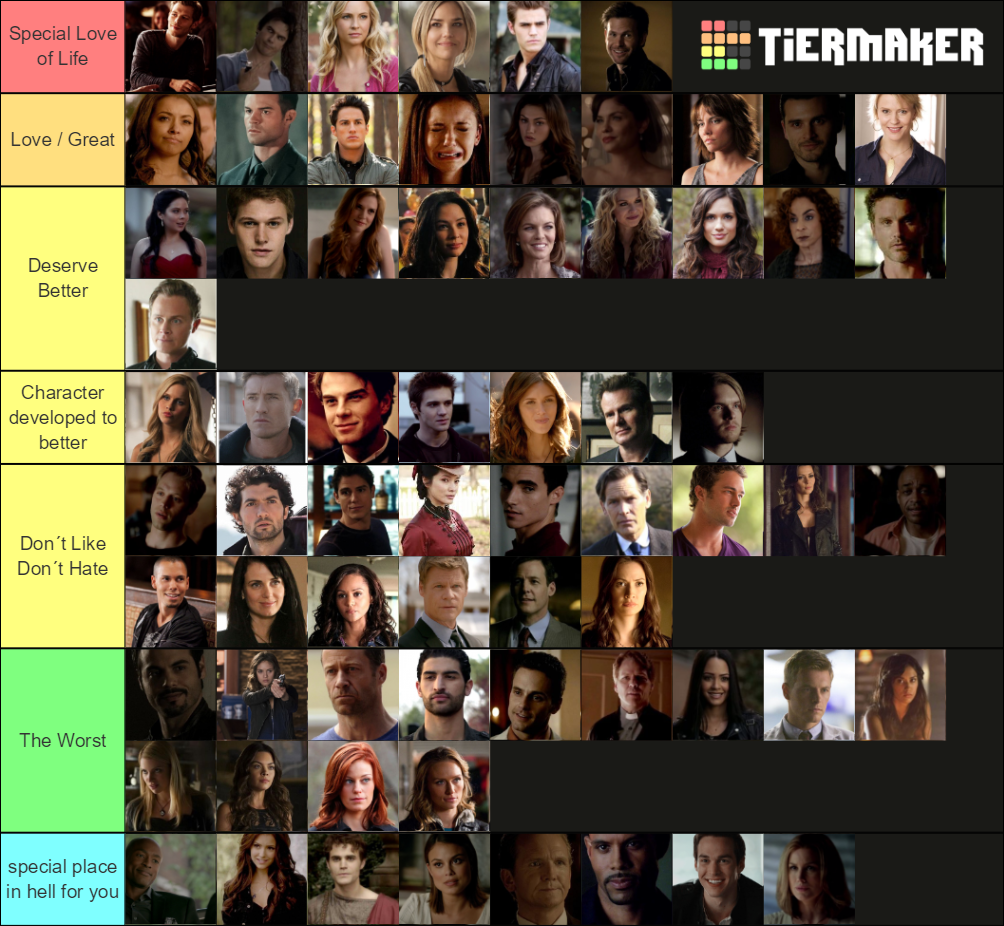 Ultimate Vampire Diaries Tiermaker! Tier List (Community Rankings) - TierMaker