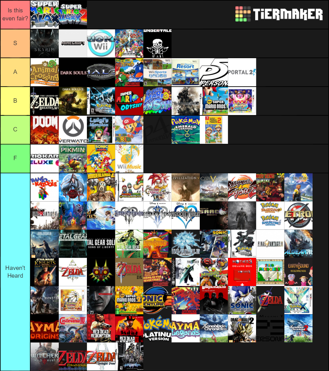 Ultimate Video Game Soundtrack V1.0 Tier List (Community Rankings) - TierMaker