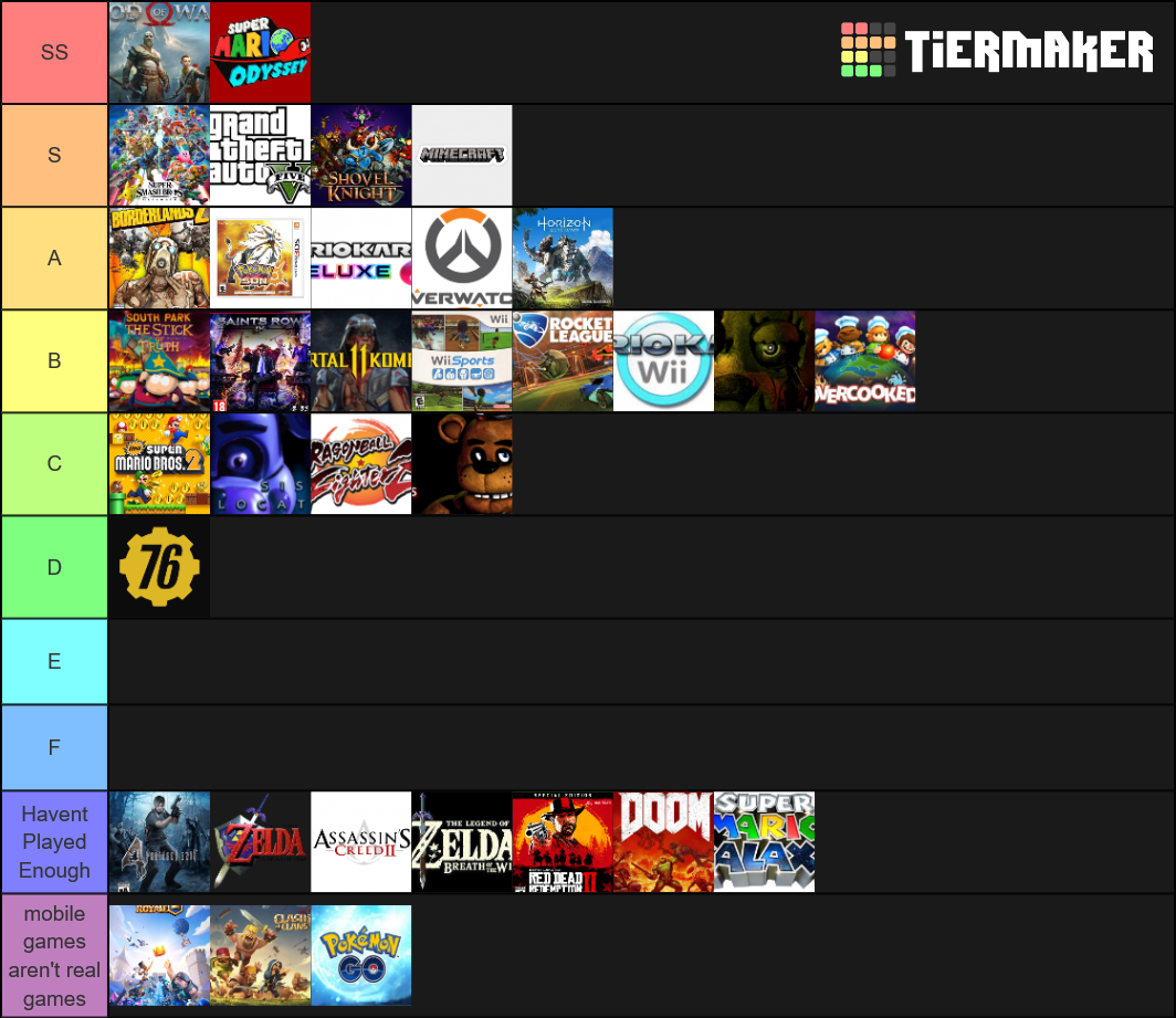 Ultimate Video Game V5.0 Tier List (Community Rankings) - TierMaker