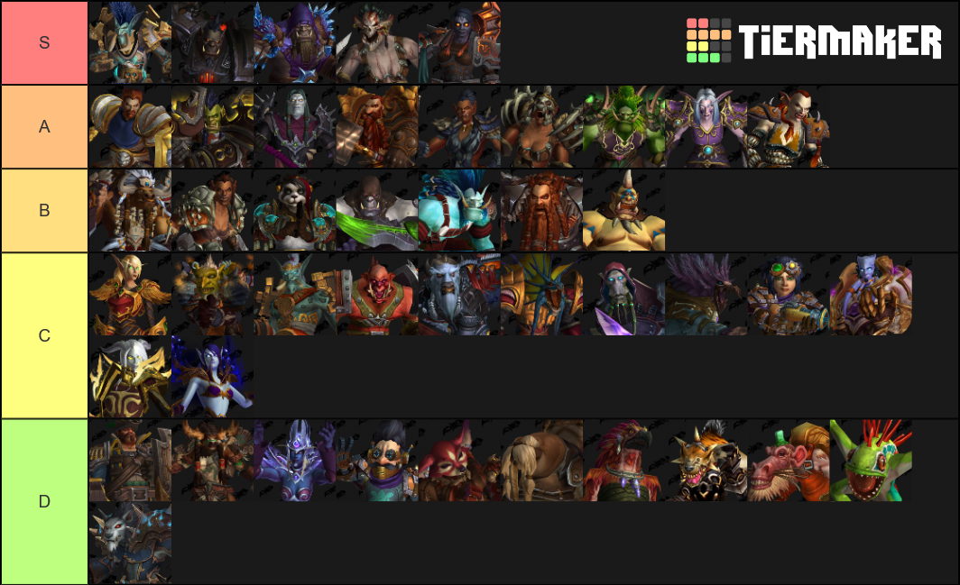 Ultimate WoW race Tier List (Community Rankings) - TierMaker