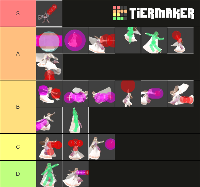 Ultimate Zelda Move Tier List (Community Rankings) - TierMaker
