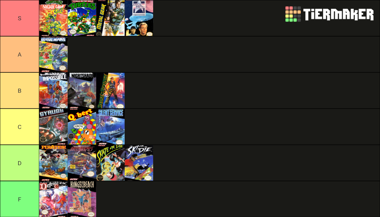 Ultra NES Games Tier List (Community Rankings) - TierMaker