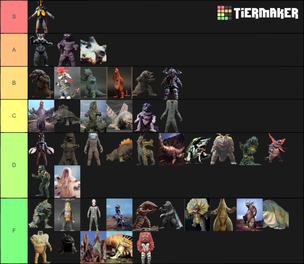 Ultraman Kaiju Tier List (Community Rankings) - TierMaker