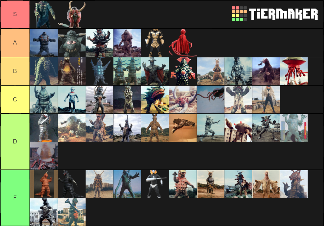 Ultraman Leo Kaiju (1) Tier List (Community Rankings) - TierMaker