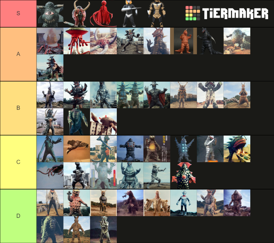 Ultraman Leo Kaiju (1) Tier List (Community Rankings) - TierMaker