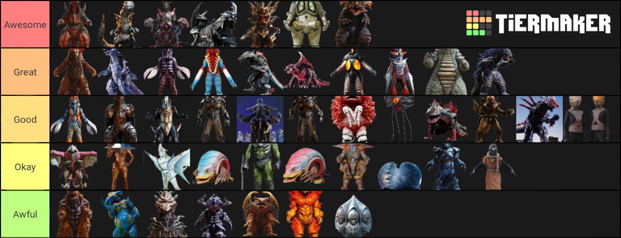 Ultraman Max Kaiju/Seijin Tier List (Community Rankings) - TierMaker