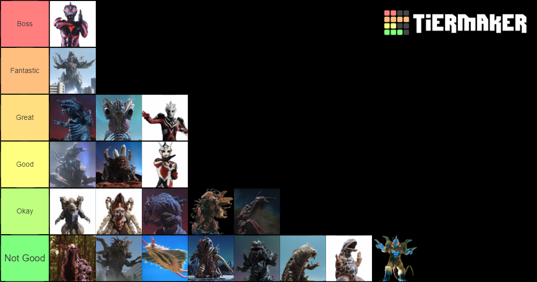 Ultraman Nexus Space Beasts/Evil Ultras Tier List (Community Rankings ...