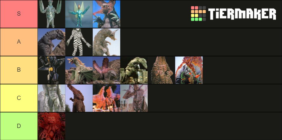 Ultraman: The Ultimate Hero Redesigns Tier List (Community Rankings ...