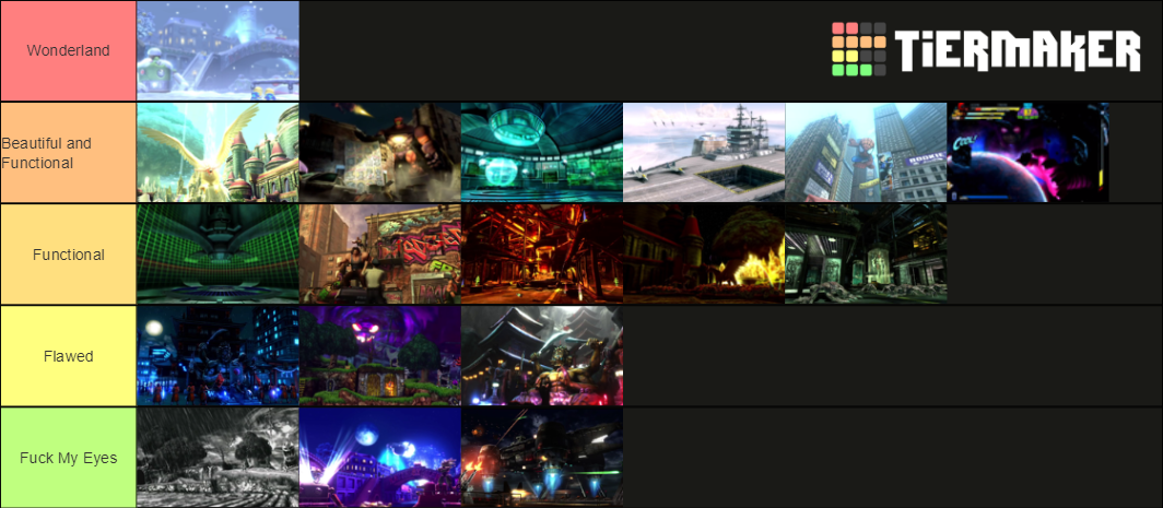 UMVC3 Stage Tierlist Tier List (Community Rankings) - TierMaker