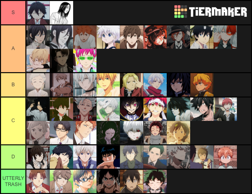 Unbias husbando tier Tier List (Community Rankings) - TierMaker Unbias husbando tier Tier List (Community Rankings) - TierMaker