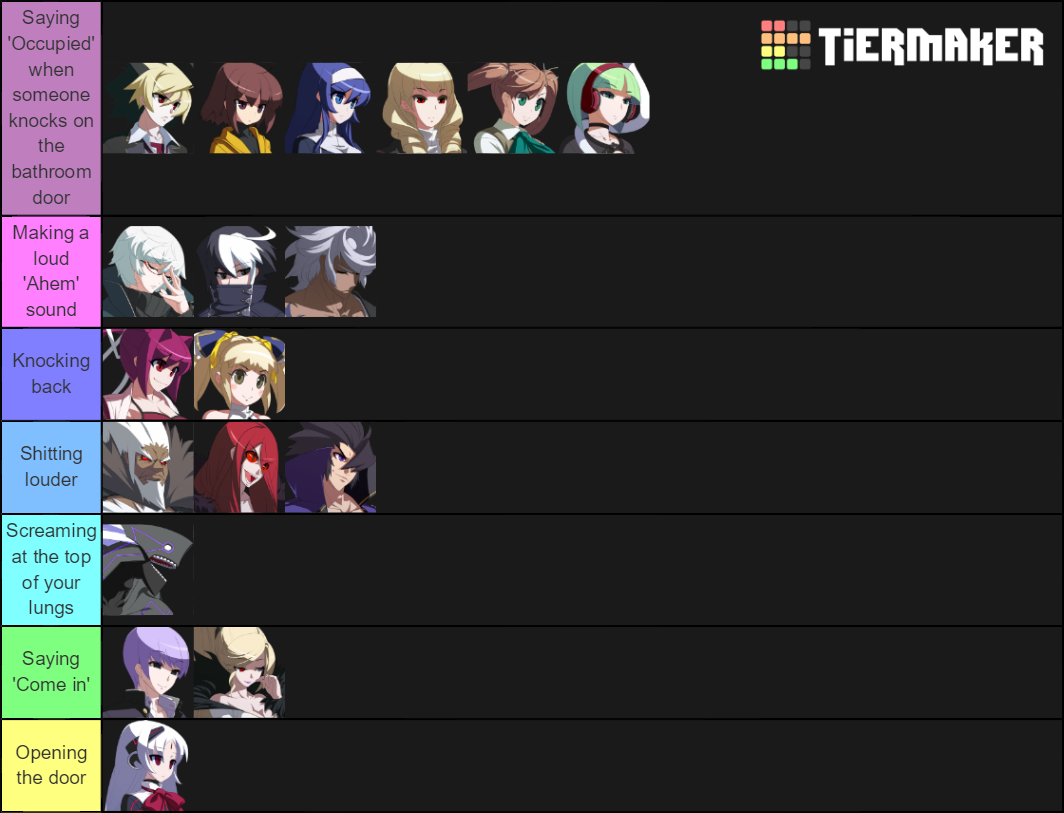 Under Night In-Birth: EXE Late[st] Tier List (Community Rankings ...