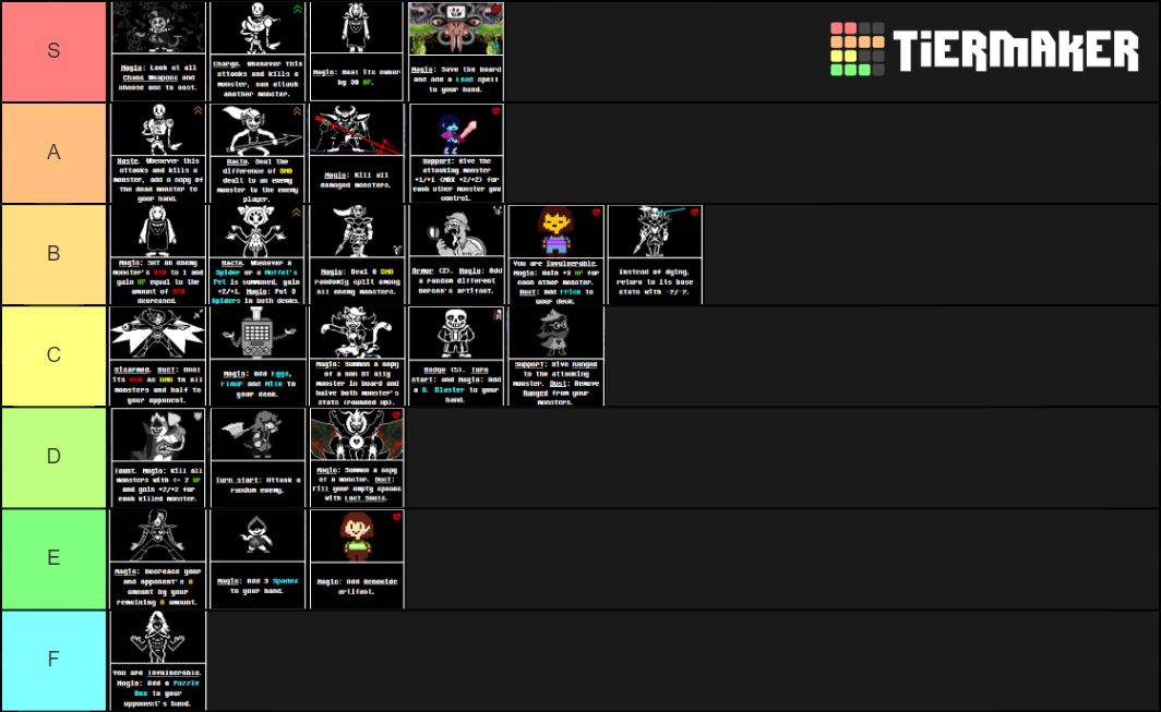 UNDERCARDS LEGENDS AND DTS TIER LIST Tier List (Community Rankings ...