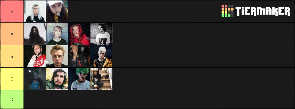 Underground Rappers Tier List (Community Rankings) - TierMaker