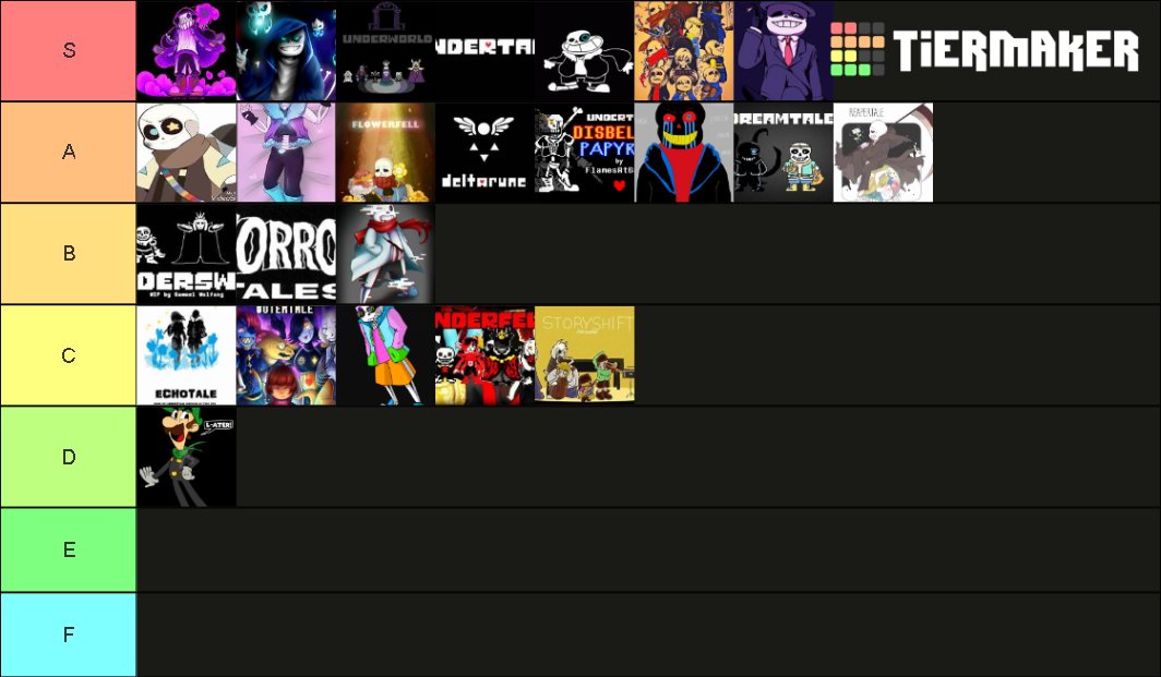 Undertale AU Tierlist Tier List (Community Rankings) - TierMaker