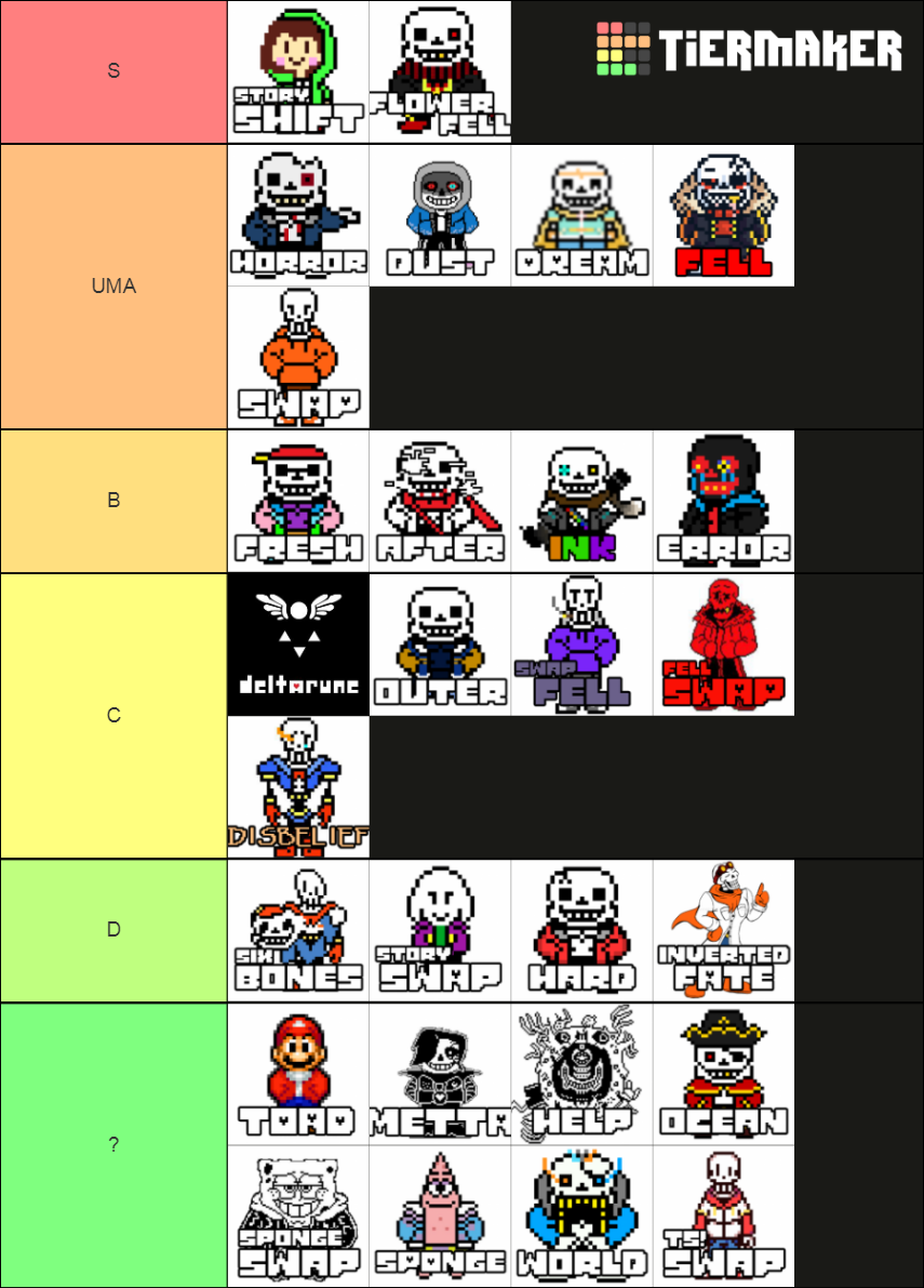 Undertale AU's Tier List (Community Rankings) - TierMaker