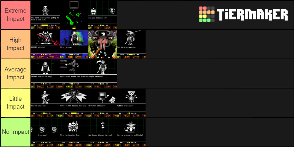 Undertale Boss Themes (including Mini-Bosses) Tier List (Community ...