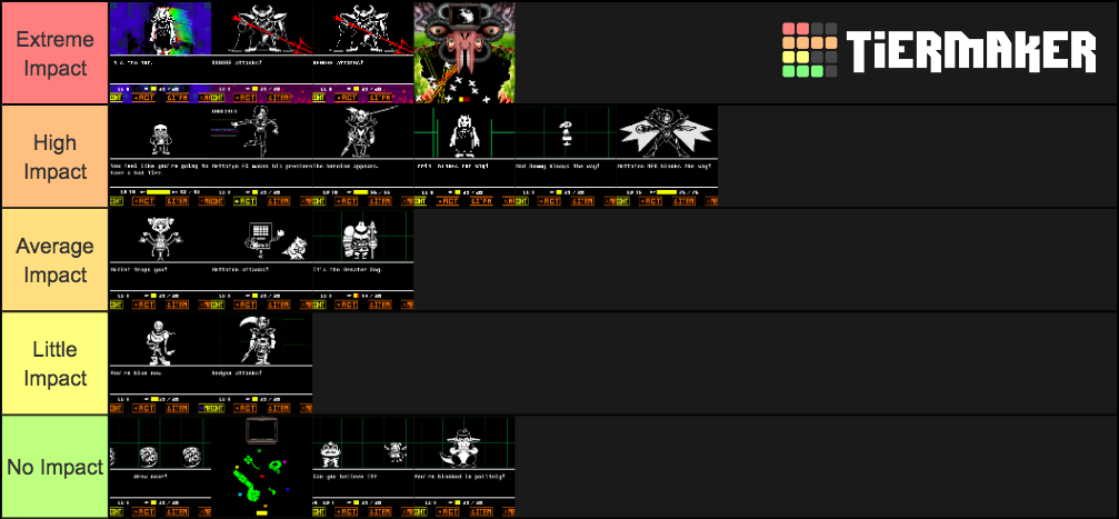 Undertale Boss Themes (including Mini-Bosses) Tier List (Community ...