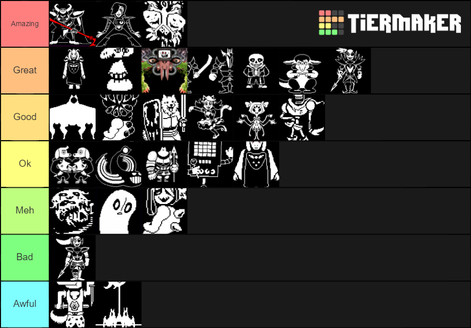 Undertale Bosses/Minibosses Tier List (Community Rankings) - TierMaker
