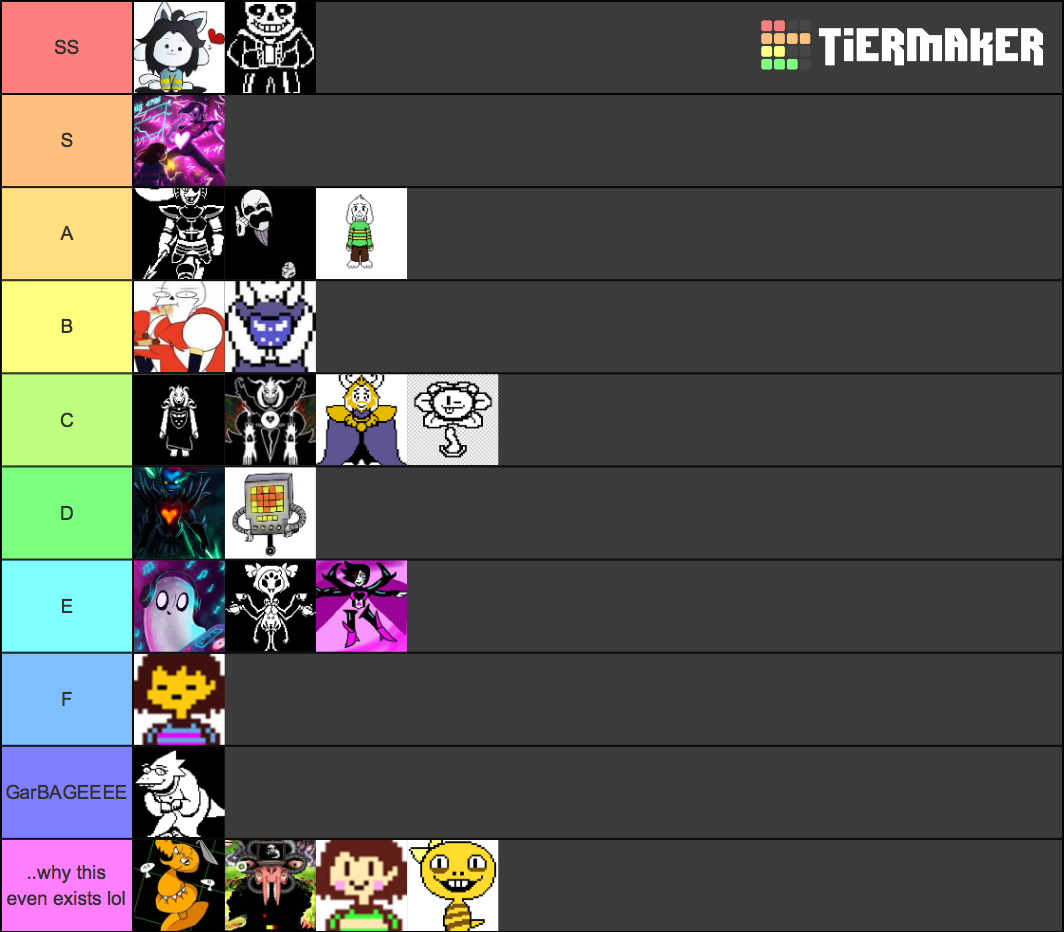 Undertale Characters Tier List (Community Rankings) - TierMaker