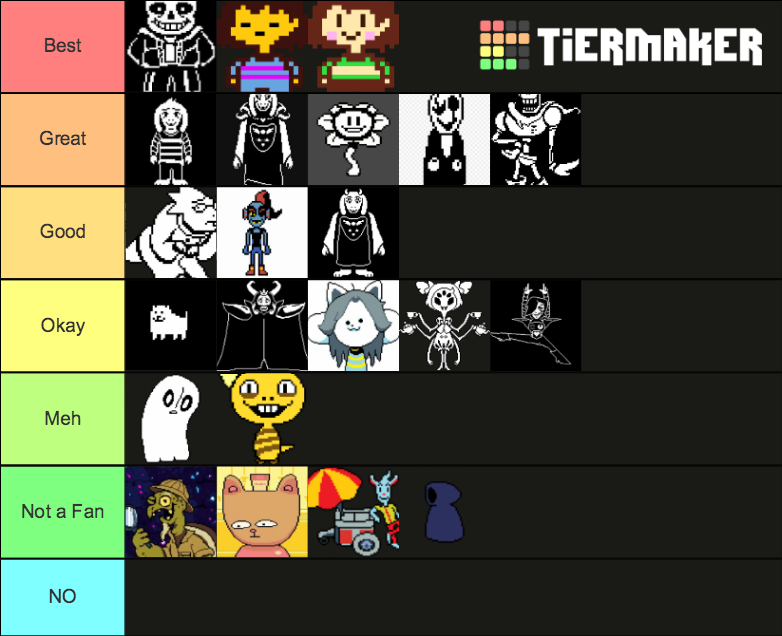 Undertale Characters Tier List (Community Rankings) - TierMaker