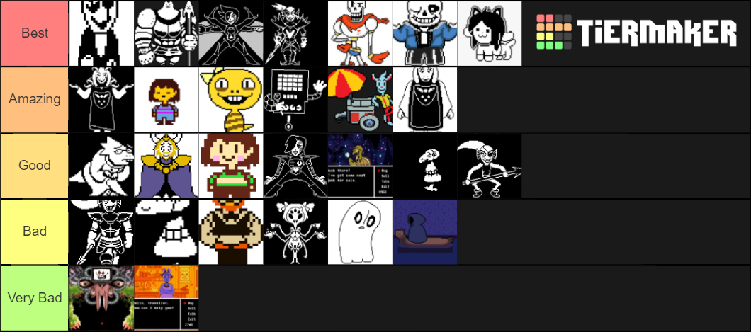 Undertale Characters Tier List (Community Rankings) - TierMaker