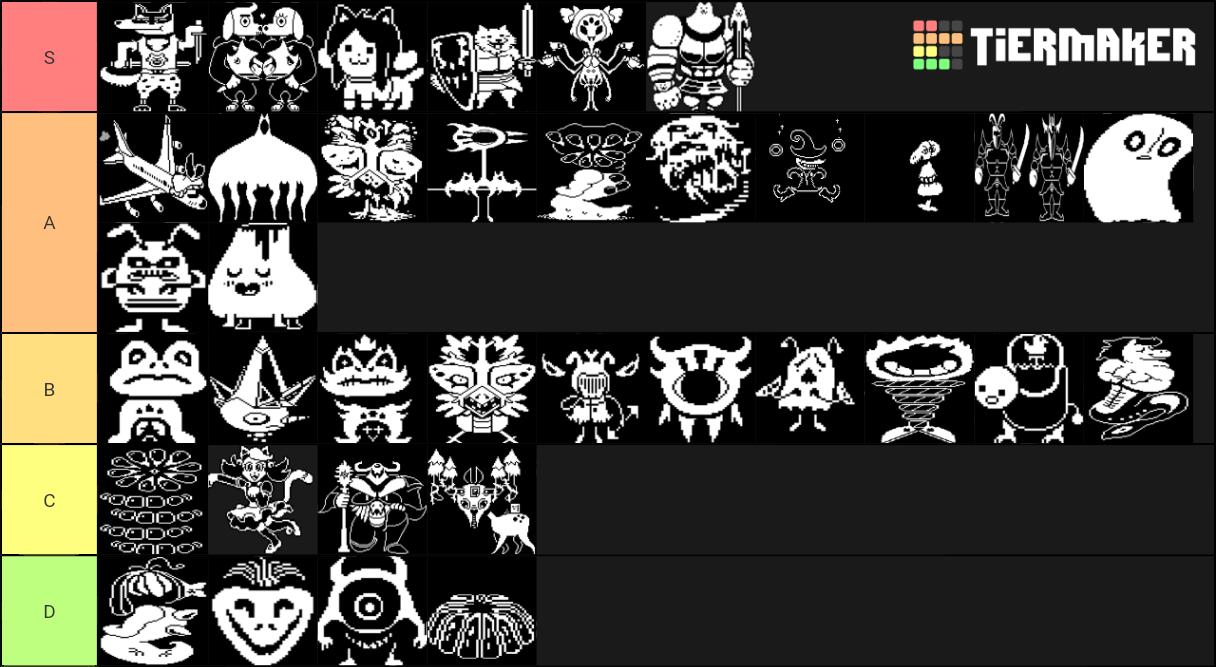 Undertale Enemies!! (Regular/Mini-Boss) Tier List (Community Rankings ...