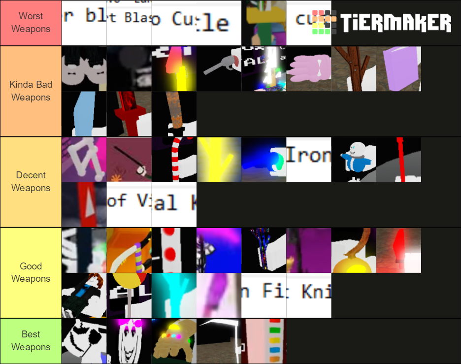 Undertale monster mania Tier List (Community Rankings) - TierMaker