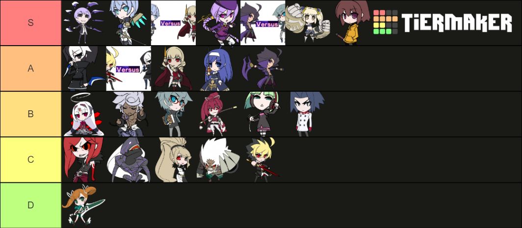 UNICLR Character theme Tier List (Community Rankings) - TierMaker
