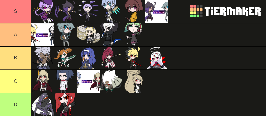 UNICLR Character theme Tier List (Community Rankings) - TierMaker
