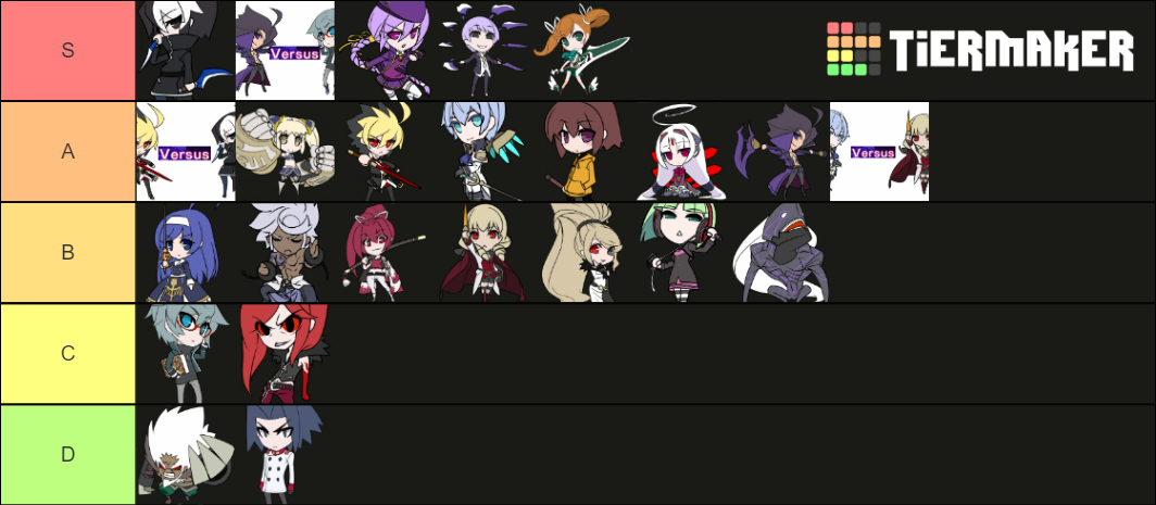 UNICLR Character theme Tier List (Community Rankings) - TierMaker