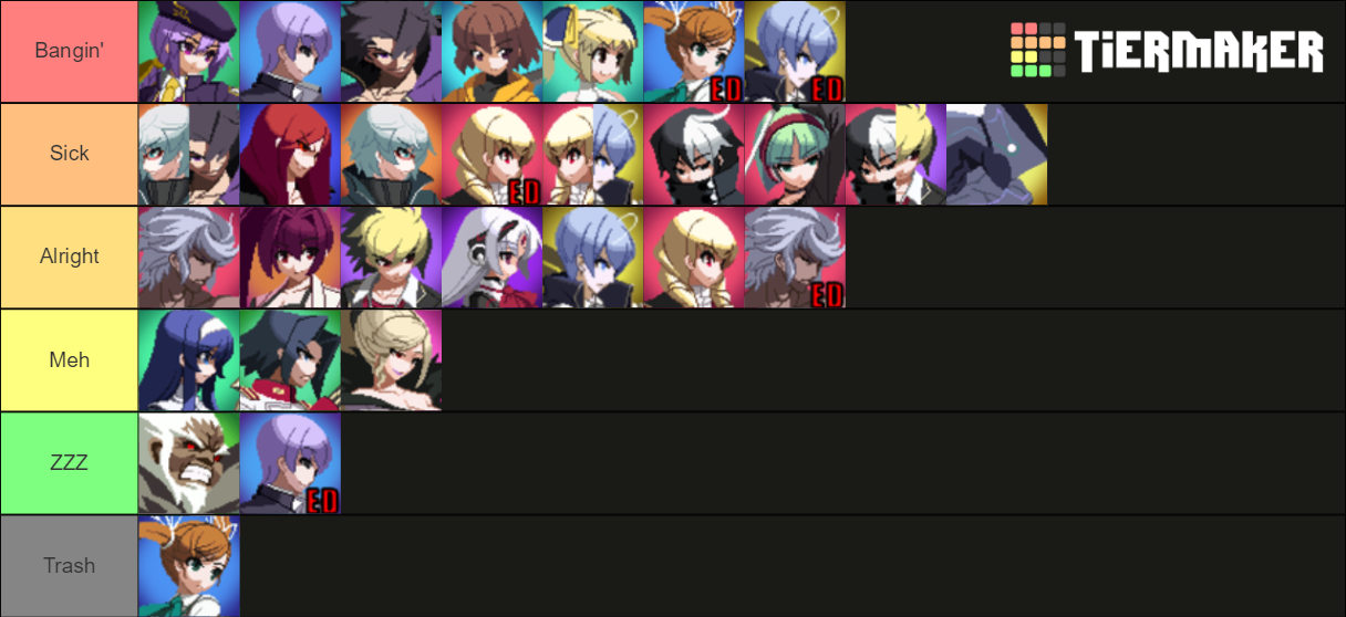 UNICLR Character Themes Tier List (Community Rankings) - TierMaker