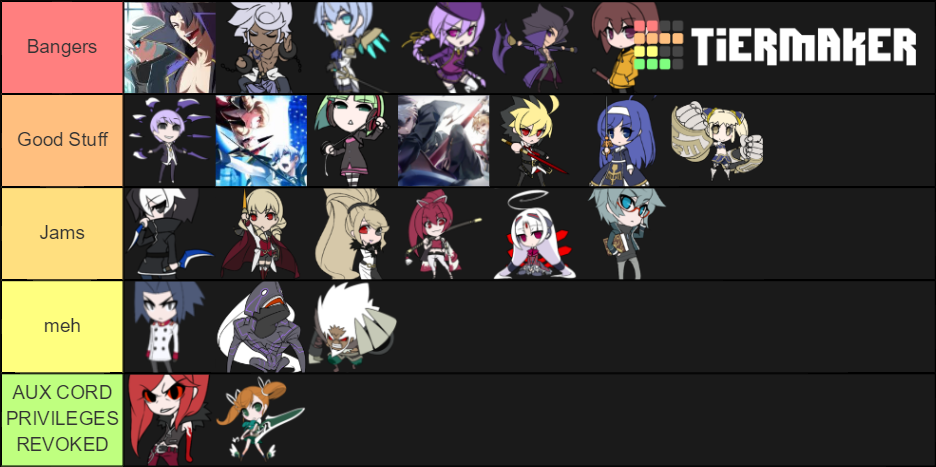 UNICLR OST Tier List (Community Rankings) - TierMaker