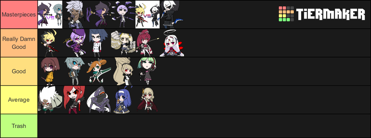 Unist Character Themes Tier List (Community Rankings) - TierMaker
