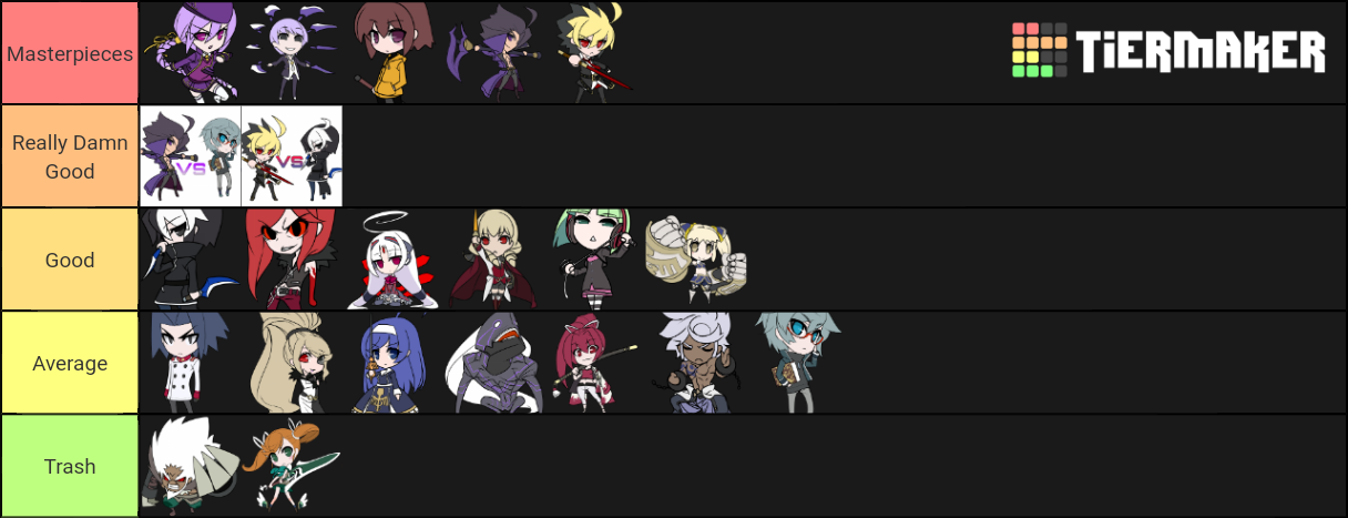 Unist Character Themes Tier List (Community Rankings) - TierMaker