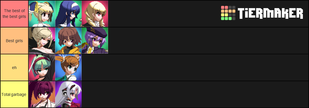 UNIST Characters Tier List (Community Rankings) - TierMaker