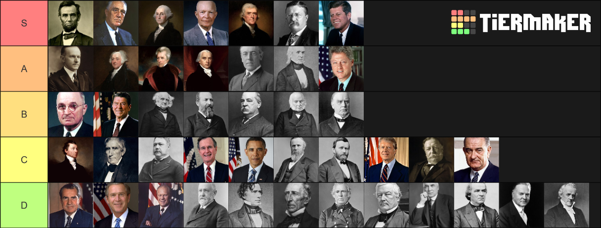 United States Of America Presidents Tier List (Community Rankings ...