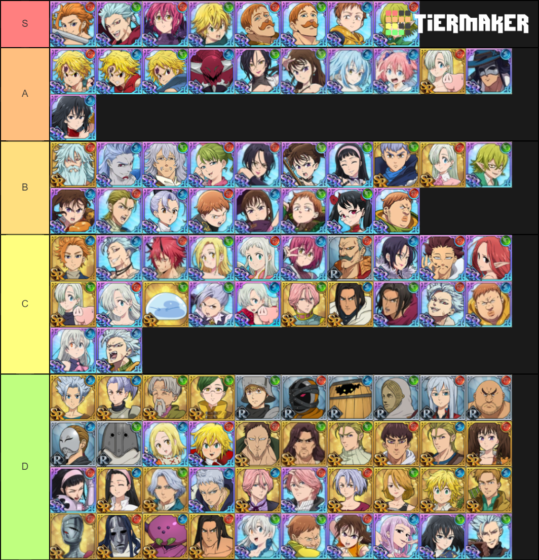 Units of Grand Cross Tier List (Community Rankings) - TierMaker