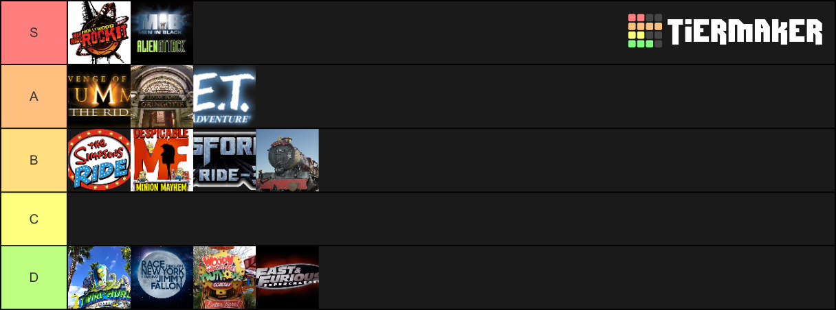 Universal Studios Florida Tier List (Community Rankings) - TierMaker