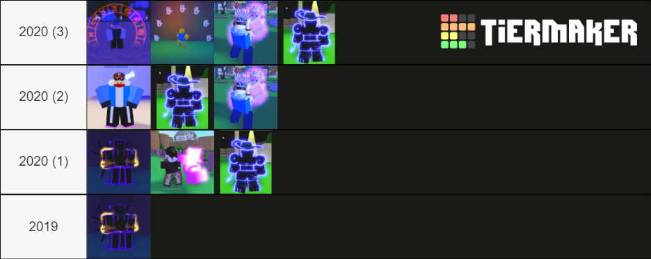 Universal time Tier List (Community Rankings) - TierMaker