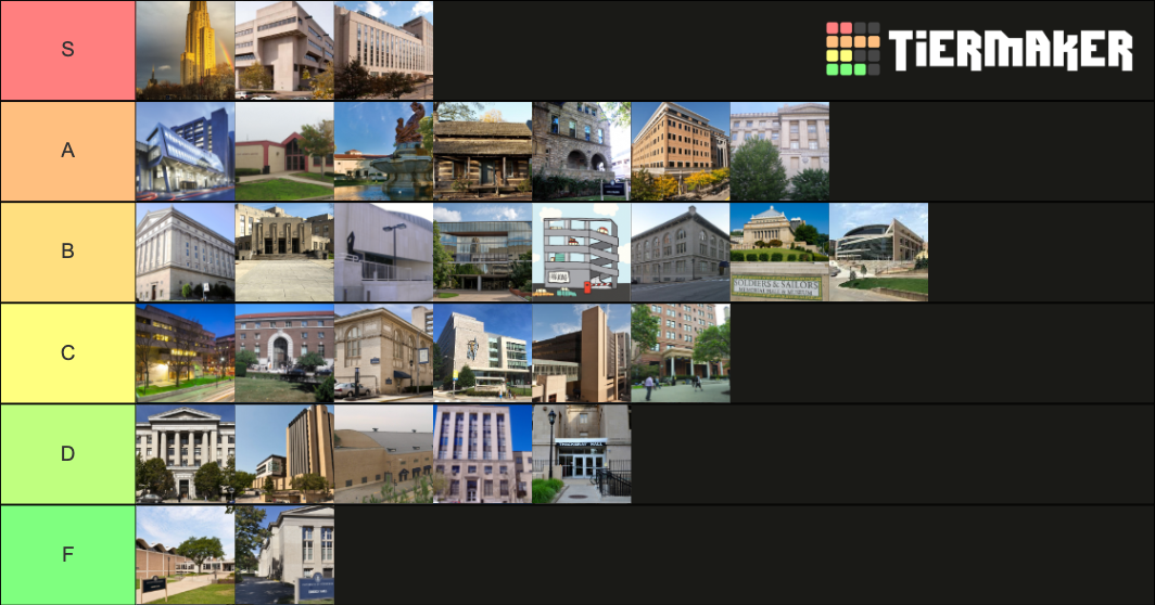 University of Pittsburgh Class Halls Tier List (Community Rankings ...