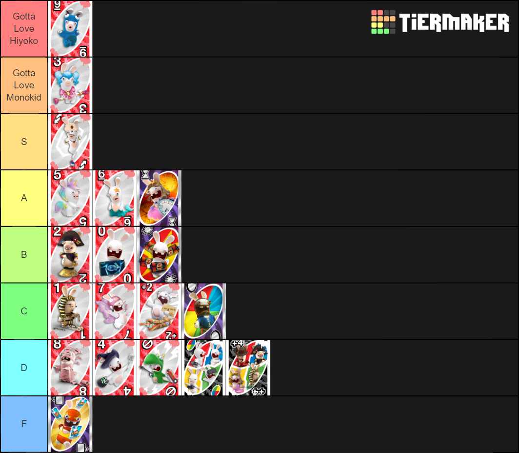 UNO Rabbids Cards Tier List (Community Rankings) - TierMaker