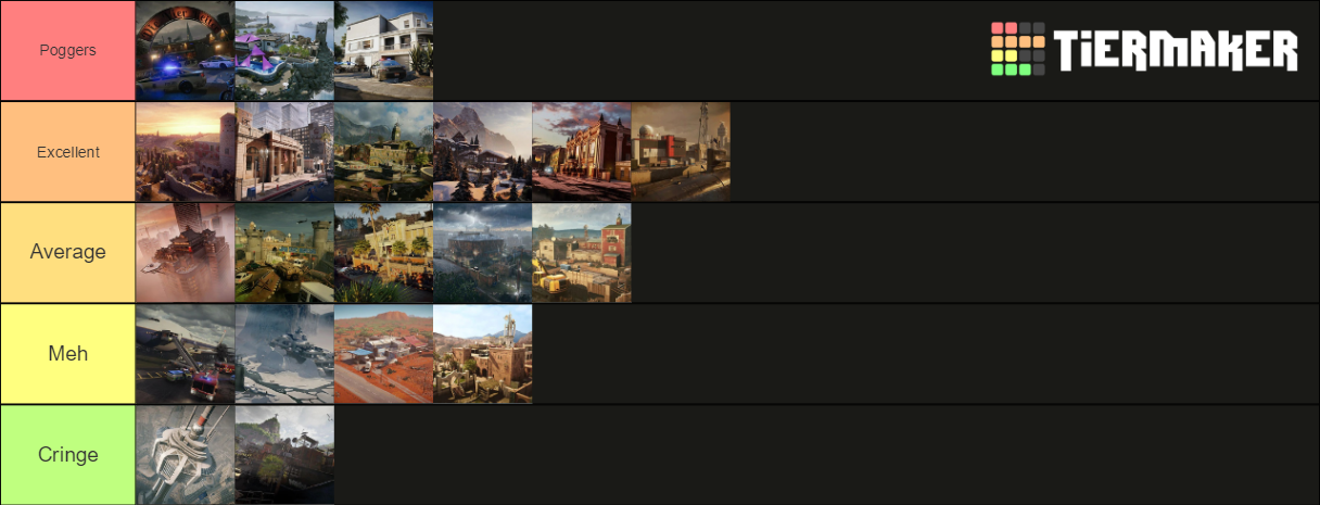 Updated Aug 2020 R6 Map list Tier List (Community Rankings) - TierMaker