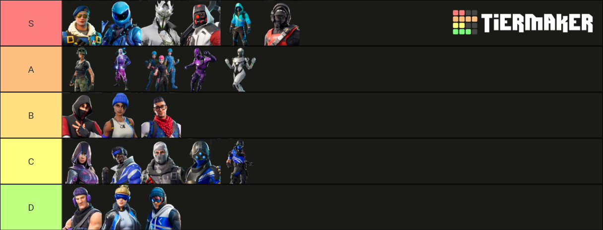 Updated Promotional Skins List Tier List (Community Rankings) - TierMaker