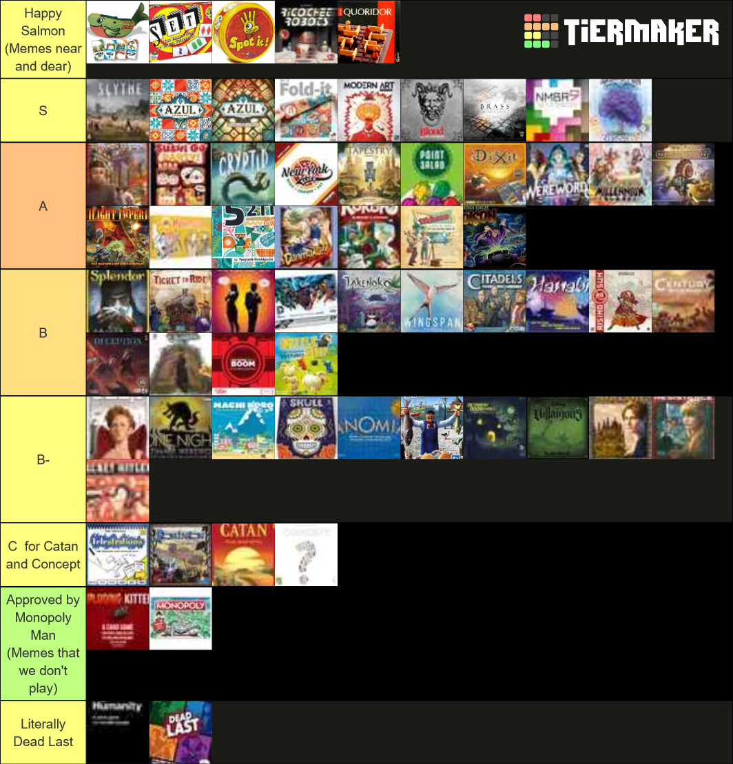 UPTT Ranks Boardgames Tier List (Community Rankings) - TierMaker