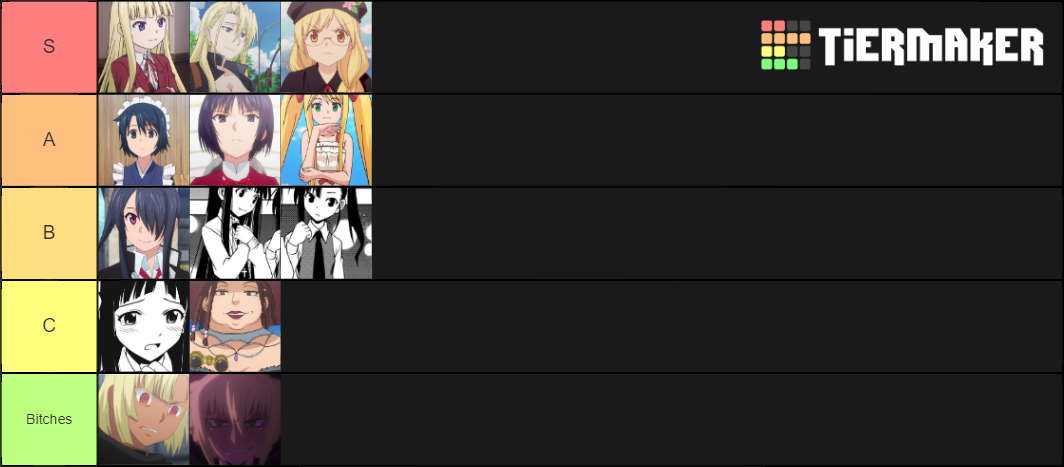 UQ Holder Girls Tier List (Community Rankings) - TierMaker