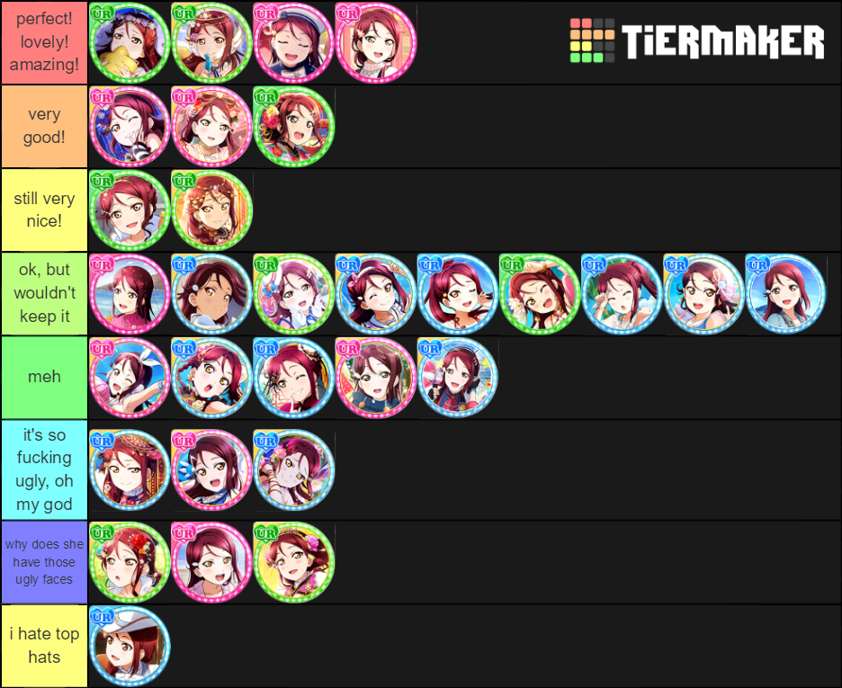 UR Tier List (Community Rankings) - TierMaker